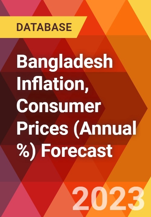 Bangladesh Inflation, Consumer Prices (Annual %) Forecast