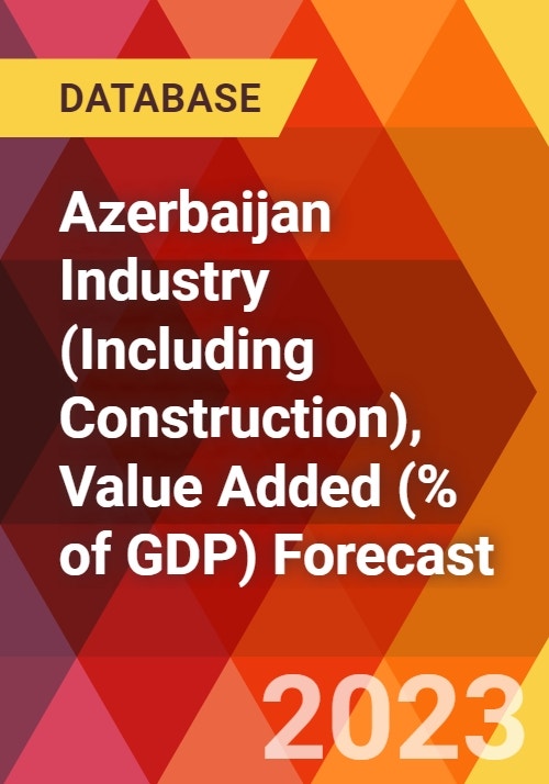 Azerbaijan Industry (Including Construction), Value Added (% of GDP ...