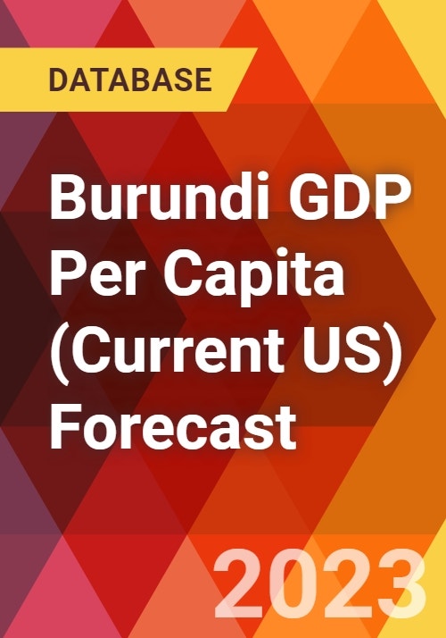 Burundi GDP Per Capita (Current US) Forecast