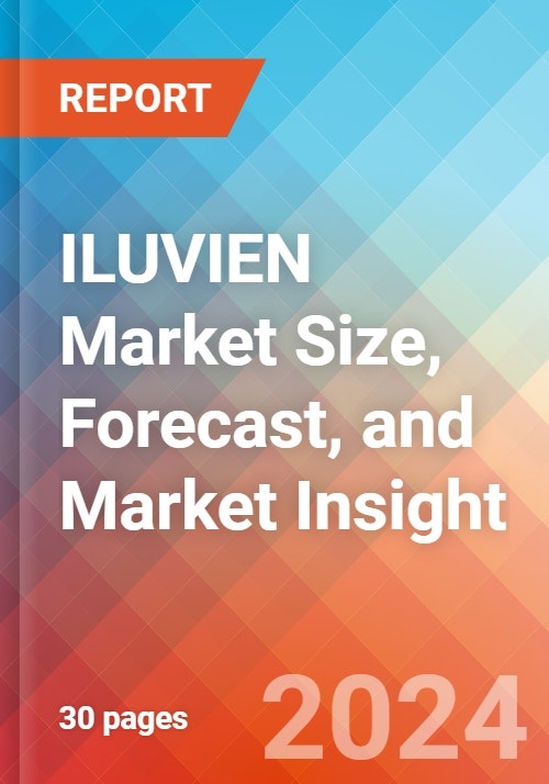 ILUVIEN Market Size, Forecast, and Market Insight - 2032 (Germany ...