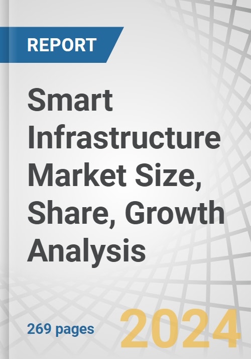 Smart Infrastructure Market Size, Share, Growth Analysis