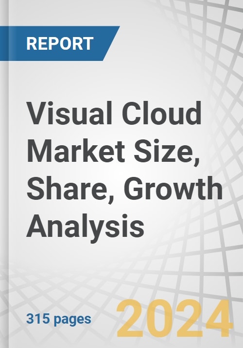 Visual Cloud Market Size, Share, Growth Analysis, by Offering ...