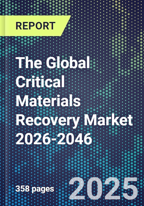 The Global Critical Materials Recovery Market 2026-2046
