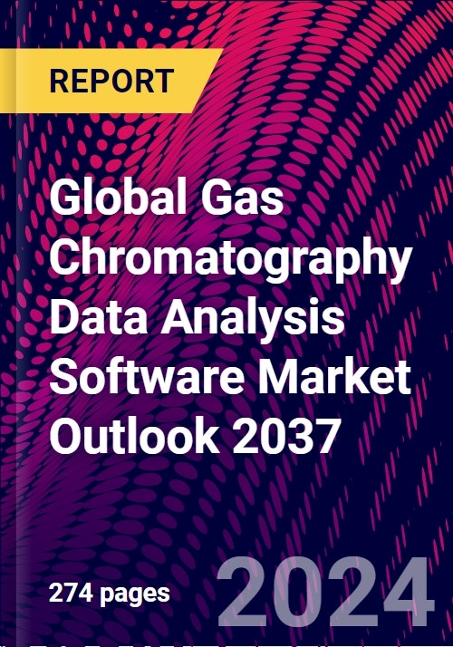 Global Gas Chromatography Data Analysis Software Market Outlook 2037