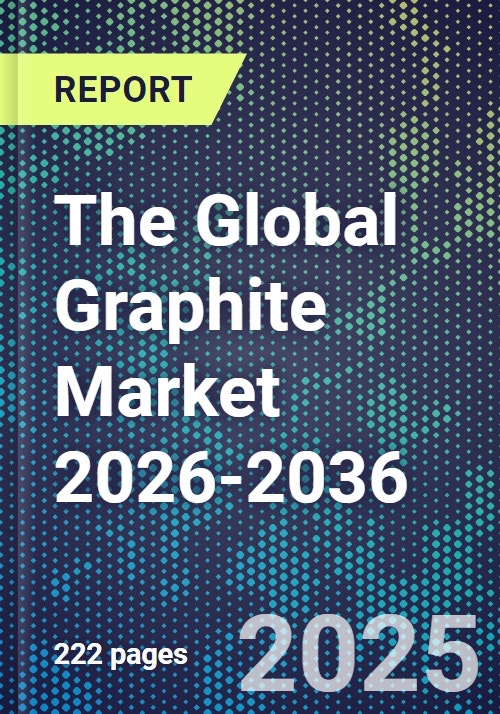 The Global Graphite Market 2026-2036