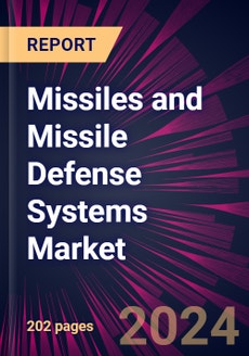 Missiles and Missile Defense Systems Market 2024-2028