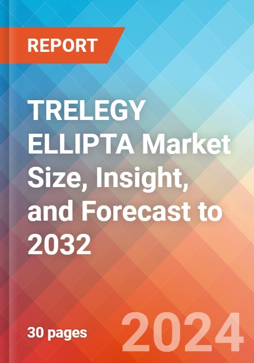 TRELEGY ELLIPTA Market Size, Insight, and Forecast to 2032