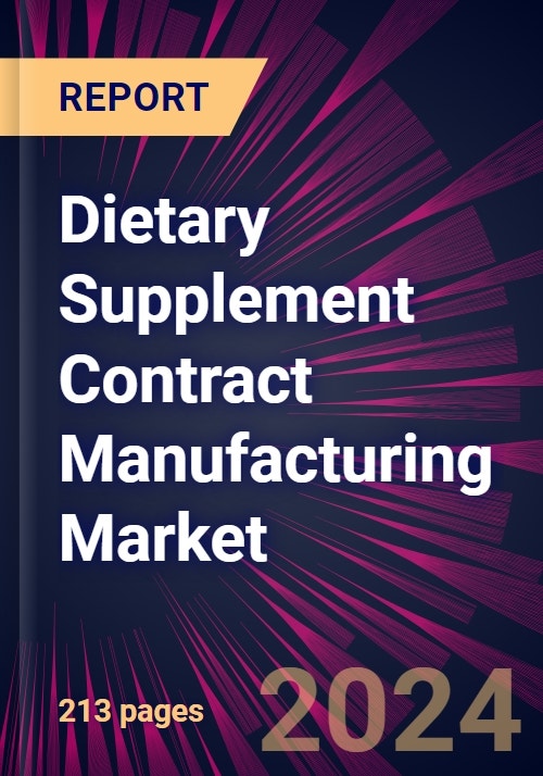 Dietary Supplement Contract Manufacturing Market Size