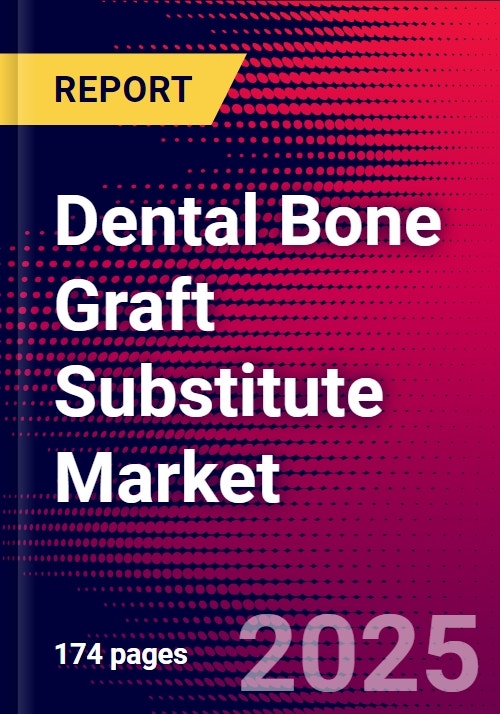 Dental Bone Graft Substitute Market Size & Forecast to 2031