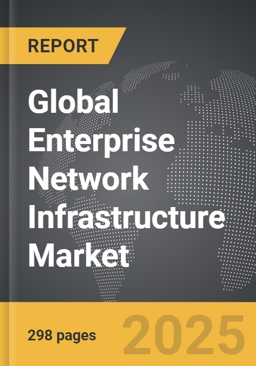 Enterprise Network Infrastructure Market Size & Competitors