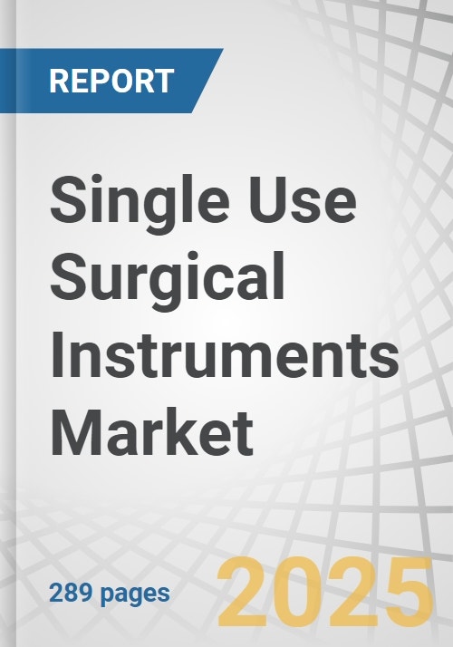 Single Use Surgical Instruments Market by Product (Handheld Surgical ...