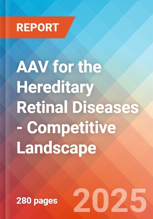 AAV for the Hereditary Retinal Diseases - Competitive Landscape, 2025