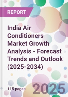 India Air Conditioners Market Growth Analysis - Forecast Trends and ...