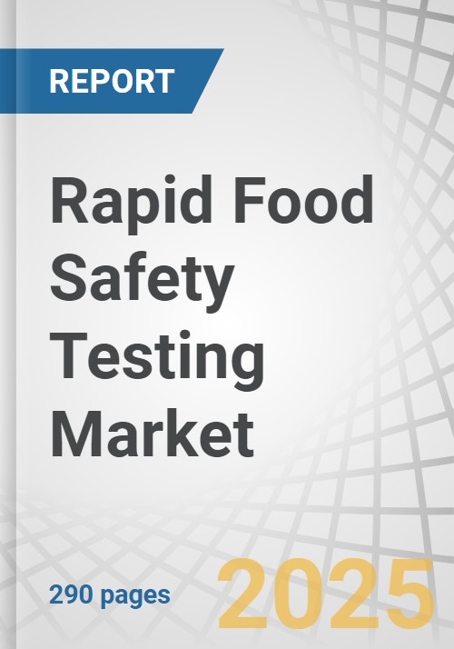 Rapid Food Safety Testing Market by Target Tested, Food Tested ...