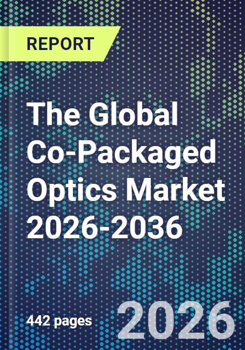 The Global Co-Packaged Optics Market 2026-2036