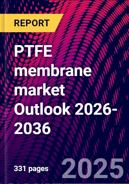 PTFE membrane market Outlook 2026-2036 - Research and Markets