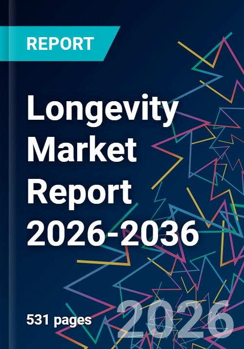 Longevity Market Report 2026-2036 - Research and Markets