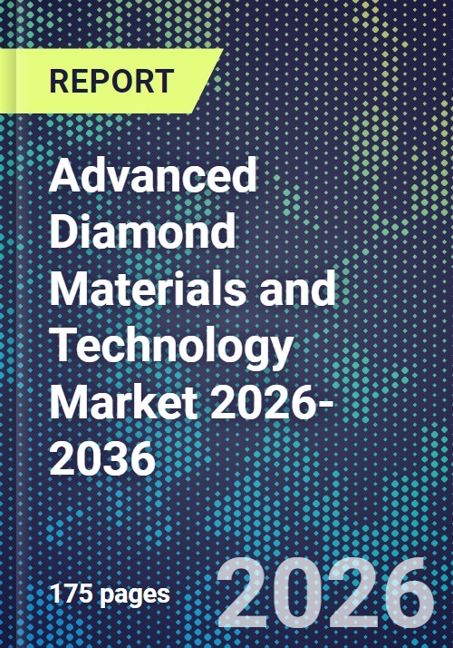 Advanced Diamond Materials and Technology Market 2026-2036